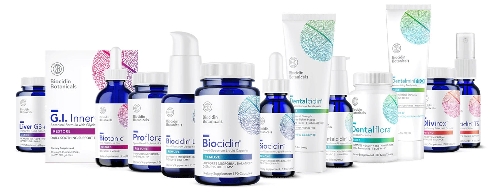 Our Formulations — Nutritional Medicine NZ